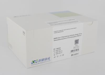 China Neutrailzing 150-250ul IVD Antigen Saliva Rapid Test Card For SARS-CoV-2 for sale