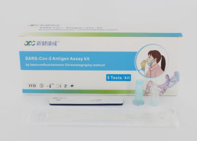 China Molecular Covid 19 Rapid Test Kit for sale