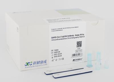 China Whole Blood IgG IgM Covid 19 Rapid Test Kit POCT Of Immunoflouscent Method for sale