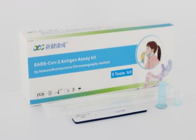 China Nasopharynx IVD COV-2 Assay Kit , 5 Or 25 Or 50 Pcs/Box COVID-19 Ag Card for sale