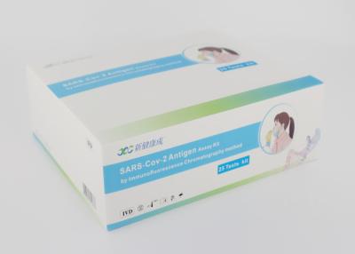 China 80ul Nasopharynx SARS-CoV-2 Antigen Test Card IVD Medical Device for sale