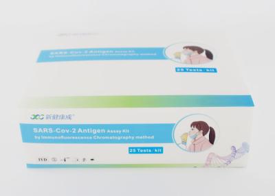 China 5pcs Antigen Rapid Test Cassette , 15mins POCT Diagnostic Testing Kit for sale