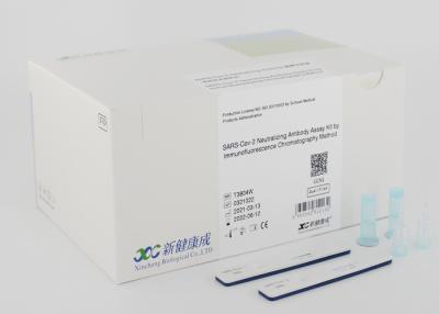 China Neutralizing Antibody Combo Rapid Test Kit For SARS-CoV-2 for sale