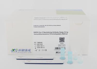 China 100 Tests/Box Covid 19 Rapid Test Kit Neutralizing Antibody for sale