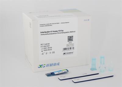 China Inflammation 2-4000pg/Ml Interleukin 6 Test Kit 4-8mins In Vitro Quantitative Determination for sale
