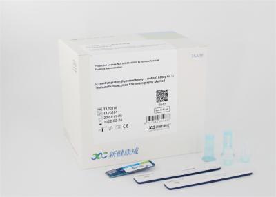 China CRP 0.5-200.0mg/L C Reactive Protein Kit Inflammation 4min ISO9001 Approved for sale