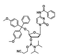 China DNA RNA phosphoramidite oligonucleotide synthesis Raw Materials for sale
