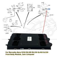 China For Mercedes-Benz W251 SAM Front Body Anti-Theft Light Lock Computer Electronic Control Module for Central Control R System for sale