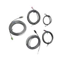 China Surround View Camera Cable for BMW 3/5/7Series Reverse Parking Assistance Video Wiring Harness with Stable Signal Transmission for sale