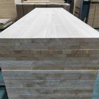 China Return and Replacement Composite Solid Wood Board Wood Composite Panel with A/B Grade for sale