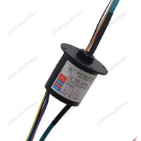 China Ethernet Slip Ring with Vibration Resistant Gold Contacts for Rotary Equipment for sale