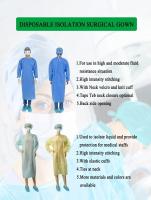 China Breathable Reinforced Surgical Room Gowns For Hospital Pharmacy for sale