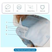 China 14x9.5cm Disposable Medical Face Mask Childrens Disposable Face Masks for sale