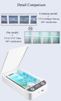 China UVC Sanitizing Uv Light Phone Sterilizer Box Multifunctional Baby Disinfecting Treasure for sale