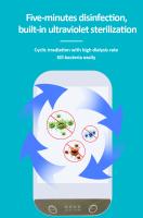 China UVC Sanitizing Uv Light Phone Sterilizer Box Multifunctional Baby Disinfecting Treasure for sale