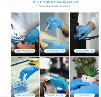 China Blue Pvc Nitrile Gloves Powder Free 100PCS ONE BOX For Civil for sale