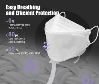 China GB2626 Disposable Medical Face Mask Kf94 Kn95 Protective Mask for sale