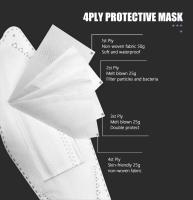 China GB2626 Disposable Medical Face Mask Kf94 Kn95 Protective Mask for sale