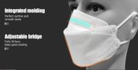 China GB2626 Disposable Medical Face Mask Kf94 Kn95 Protective Mask for sale
