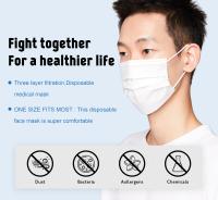 China Nonirritation Earloop Dust Protection Mask Breathable For Adult for sale