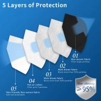 China CE En149 Gb2626 Ffp2 Face Mask , Protective Kn95 Mask Eco Friendly for sale