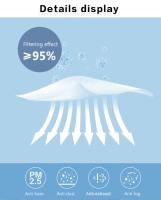 China Kn95 Ffp2 Disposable Medical Face Mask Non Woven Fabric Protective for sale