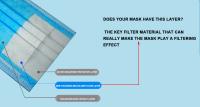 China Waterproof Disposable Medical Face Mask 3Ply OEM ODM Supported for sale