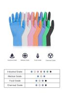 China Black Nitrile Disposable Gloves Chemical Resistance S M L XL XXL Size for sale