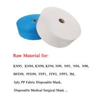 China 25 Gsm Polypropylene Non Woven Fabric Breathable For Hygiene for sale