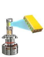 China Low Beam H7 Led Car Headlights Bulbs For BYD Song Headlamp for sale