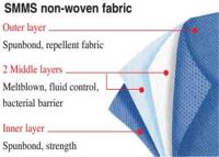 China SMMS Disposable Surgical Gown , Fluid Blood Impermeable With Hand Towels For Surgery for sale