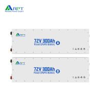 China 72V 300Ah LiFePO4 Battery with 3000 Times Deep Cycle and Built-in BMS for RV and Energy Storage for sale