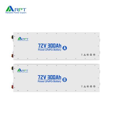 China 72V 300Ah LiFePO4 Battery with 3000 Times Deep Cycle and Built-in BMS for RV and Energy Storage for sale