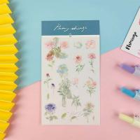 China Essential Oil Scent Stickers Multiple Fragrances Mask Cute Cartoon Sticker for sale