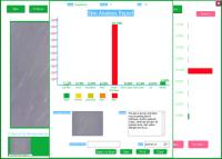 China 200X Usb Digital Microscope for sale