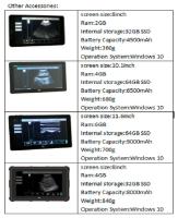 China Pocket Ultrasonic Diagnostic Equipment Portable Ultrasound Scanner Supported Window 10 VET Use Available for sale