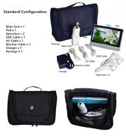 China Handheld Gynecological Inspection Pocket Colposcope Vaginal Camera 1280*720 Resolution for sale