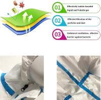 China Anti Dust Ventilation Non Porous White Disposable Suit for sale