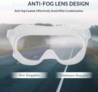 China WindProof Eyewear PC PPE Personal Protective Equipment for sale