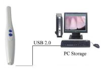 China Digital Scope ENT Scope Digital Intra Oral Camera with USB Connected to Computer Software FREE for sale