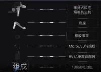 China Handheld Digital Fundus Camera for sale