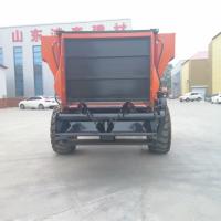 China High-Efficiency Tractor Mounted Fertilizer Spreader with Dual Disc and Hydraulic Control for sale