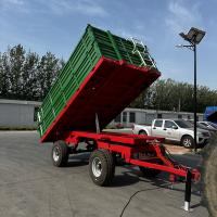 China Agricultural Trailer – Tractor-Pulled Tipping Trailer for Farm and Material Transport for sale