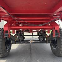 China Agricultural Trailer – Tractor-Pulled Tipping Trailer for Farm and Material Transport for sale