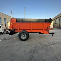 China Heavy-Duty Double-Disc Fertilizer Spreader | Versatile Farm Topdresser for sale