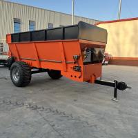 China Heavy-Duty Double-Disc Fertilizer Spreader | Versatile Farm Topdresser for sale