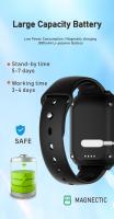 China Eraysun Smart Watch Child 560mAh 1.52 Inch 240*280 LBS Location SOS Phone Call 4g SIM Card Camera Electronic Smart Watch Kids for sale