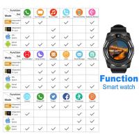 China Eraysun Sport Watch Anti-lost Smartwatch Support SIM TF Card Clock Smart Calling Watch Reloj Inteligente V8 Smart Watches for sale