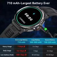 China Eraysun Sports Relojes Smartwatch Fitness GPS Track HD Waterproof Pressure Fashion Touch Screen Smart Watches for sale