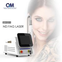 China Beauty Machine Equipment Medical Diode Ice Titanium Alexandrite Laser 8 for sale